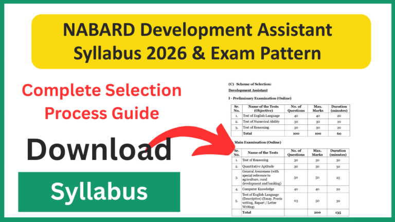 NABARD Development Assistant Syllabus 2026 & Exam Pattern: Complete ...