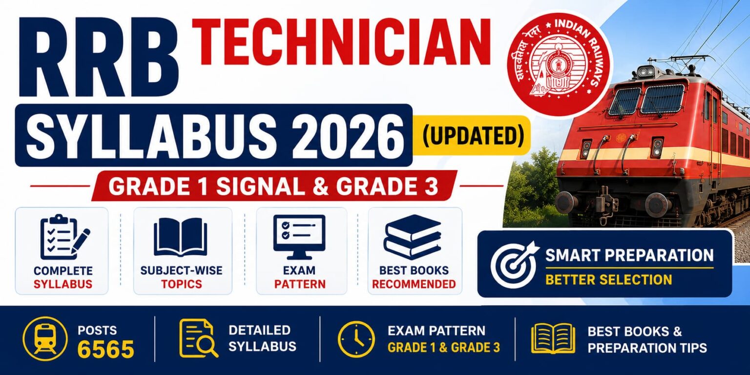 RRB Technician Syllabus 2026 (Updated) – Grade 1 Signal & Grade 3 ...
