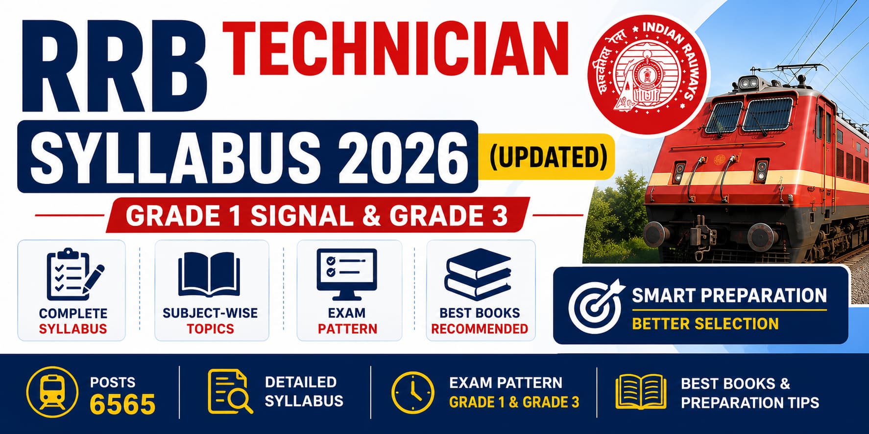 RRB Technician Syllabus 2026 (Updated) – Grade 1 Signal & Grade 3 ...